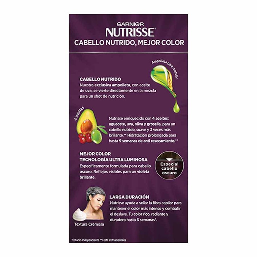 Tinte color lavanda - Nutrisse Colorissimos | Garnier México