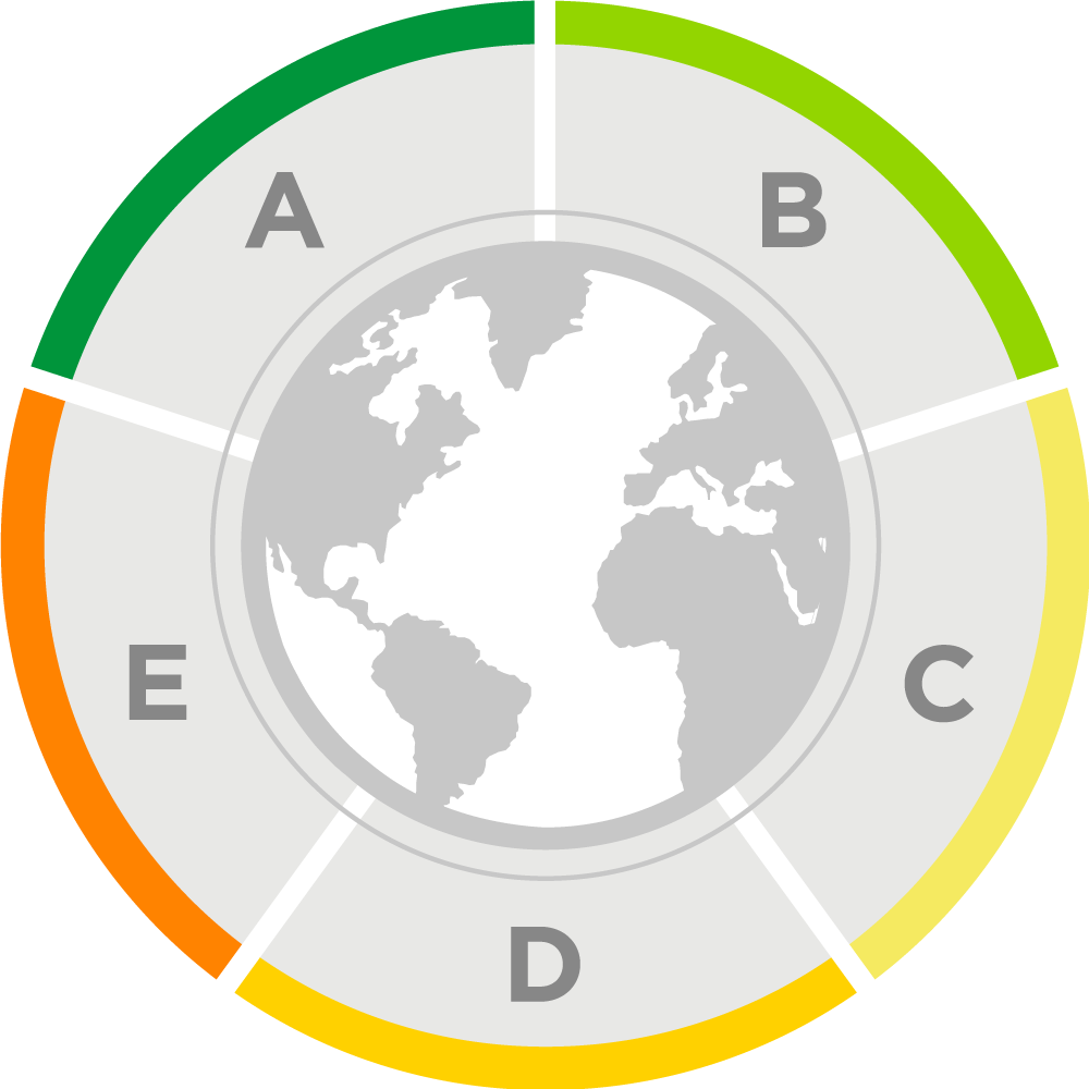 Tinte Violeta Para Cabello Nutrisse Y Cor Intensa | Garnier