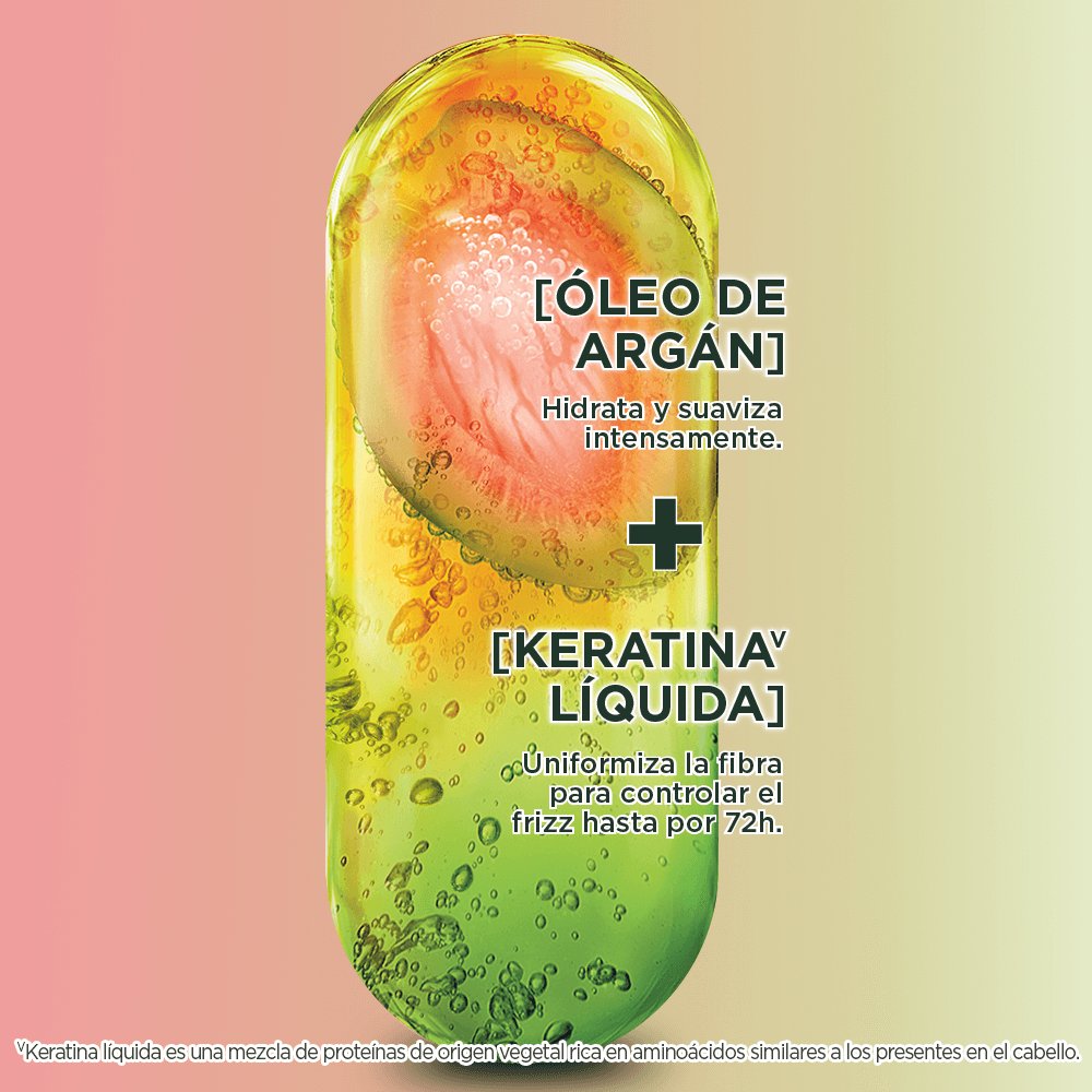 Tratamiento Y Enjuague Keratin Glow Water Fructis | Garnier