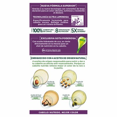 Tinte color lavanda - Nutrisse Colorissimos | Garnier México
