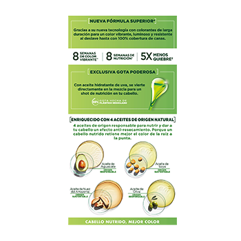 Tinte para cabello color Café con Leche - Nutrisse | Garnier México