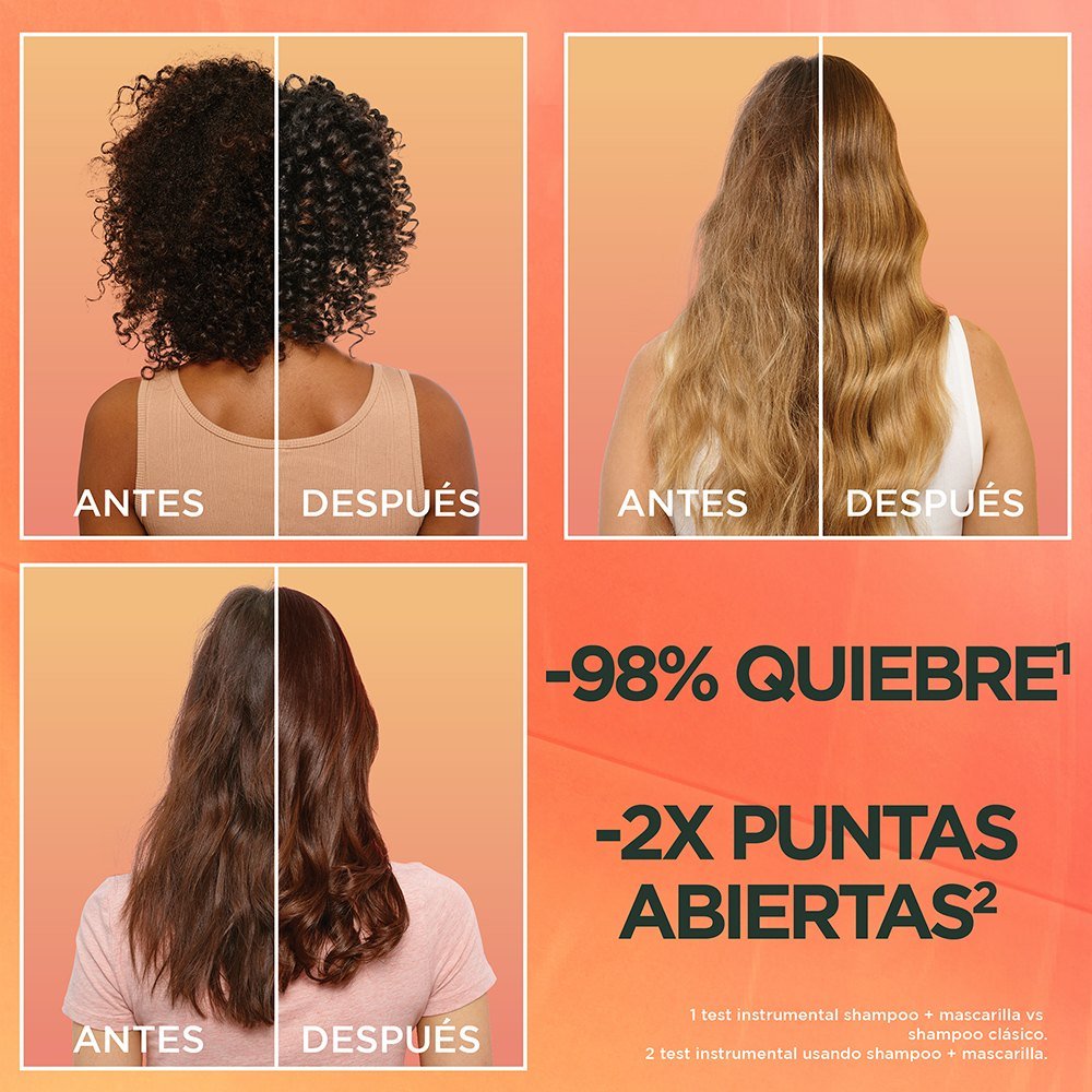Descubre un tratamiento para puntas abiertas infalible | Garnier